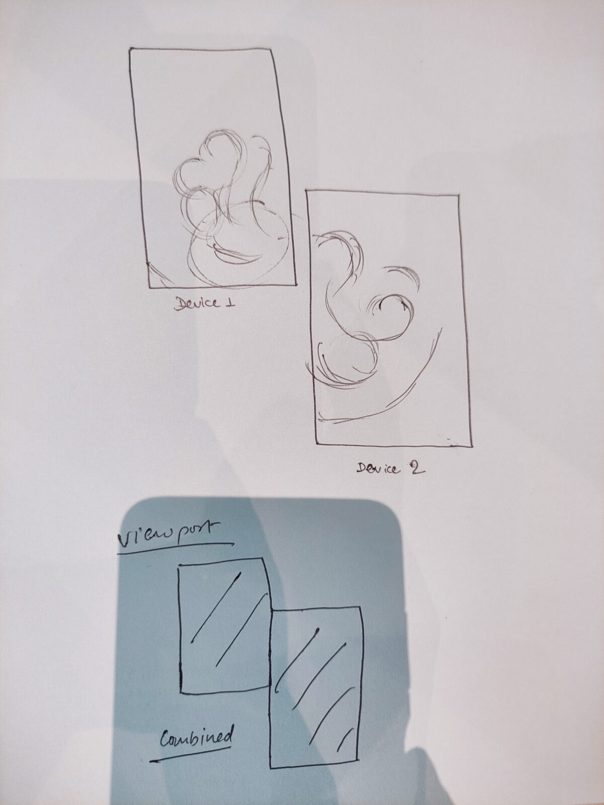 Final Project Proposal: Interactive Flocking/CA Art – Decoding Nature